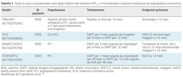 Registro Italiano Pacemaker e Defibrillatori – Associazione Italiana di ...